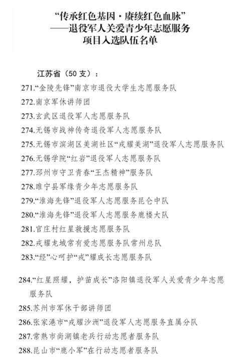 江苏50支队伍入选全国“退役军人关爱青少年志愿服务队”我苏网