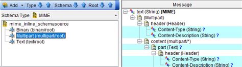 Formatting A Message With Mime Smime Dime And Multipart Content