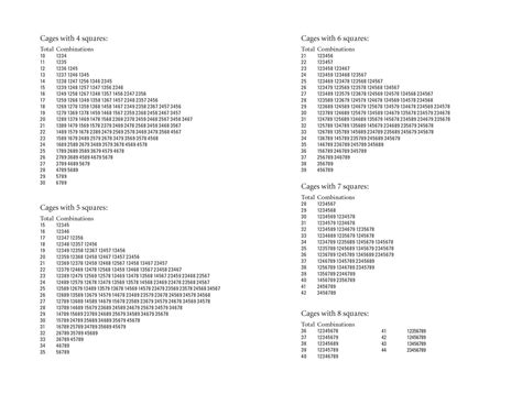 Killer Sudoku Cheat Sheet