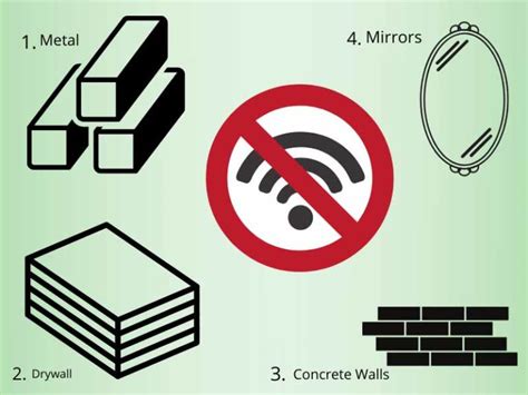 What Materials Can Block A Wifi Signal