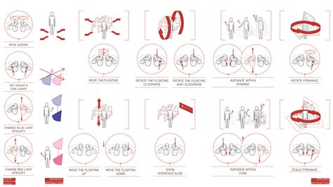 Procedural Modelling On Behance