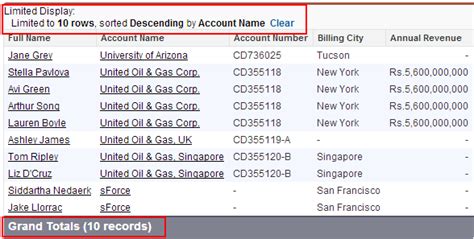 Filtering Report Data To Limit Add Rows Salesforce Tutorials
