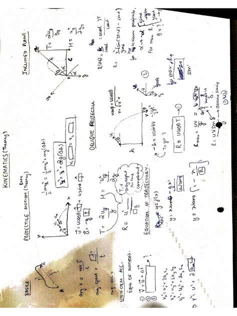 Physics Short Notes Jee Mains Pdf Physics Short Notes Jee Mains Pdf