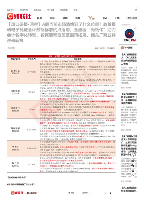 【风口研报·洞察】a股当前市场情绪到了什么位置？政策推动电子凭证会计数据