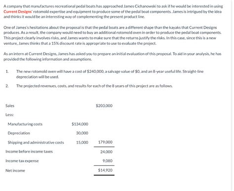 Solved D Compute The Net Present Value Using A Discount Chegg