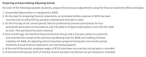 Solved Preparing And Journalizing Adjusting Entries For