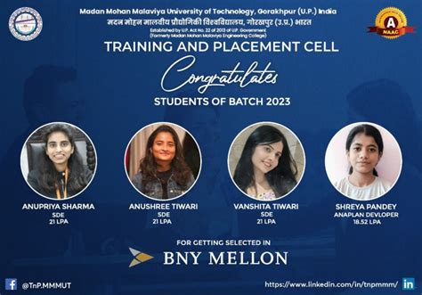 mmmut resources gorakhpur