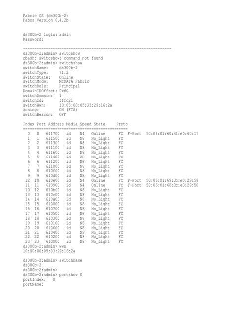 Brocade Zoning Pdf Areas Of Computer Science System Software