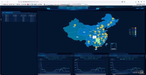 可视化大屏适配scale方案 阿里云开发者社区