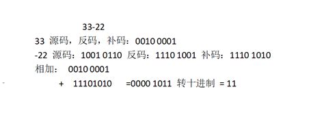 我们知道，计算机内部的数据运算都是以二进制进行运算的，且都是以补码形式运算的。只是利用进制的转换及原码反码补码的转换来实现最终结果。现在请你