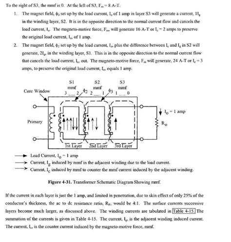 Transformer Proximity Effect Pri And Sec Interaction Aka Interleaving Page 1