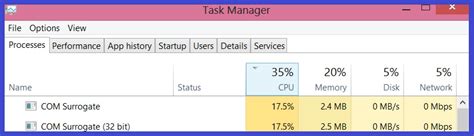 How To Solve Surrogate High Cpu Issue IR Cache