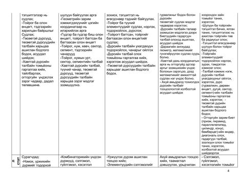 X Angiin Hutulbur Math Tsag Huvaarilalt Docx