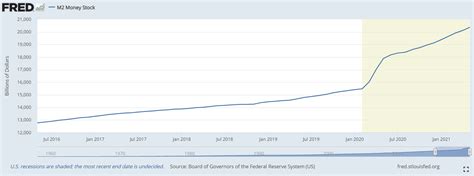 R Alter Right Node Y Axis Position In Parellel Sets Diagram Ggforce Stack Overflow