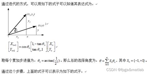 【cordic】基于cordic算法的nco的设计实现cordic 算法nco实现 Csdn博客
