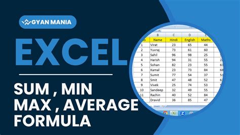 master excel formulas sum min max and average step by step tutorial in hindi youtube