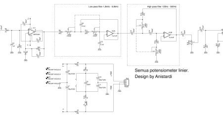 ANDA Variable Band Pass Filter