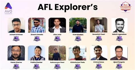 Abhishek Shukla On Linkedin Afl Aflearlyadopter Aflexplorerbadge