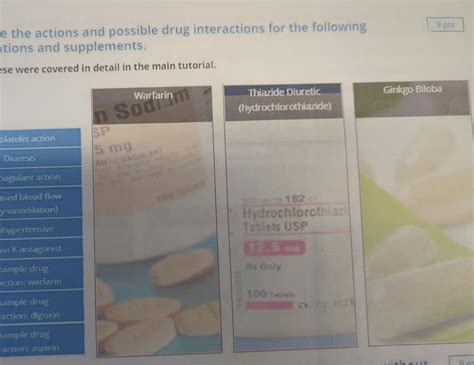 E The Actions And Possible Drug Interactions For The