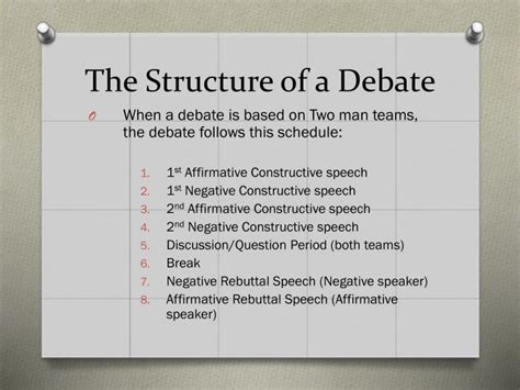 Ppt Debate Basics Powerpoint Presentation Id 3739441