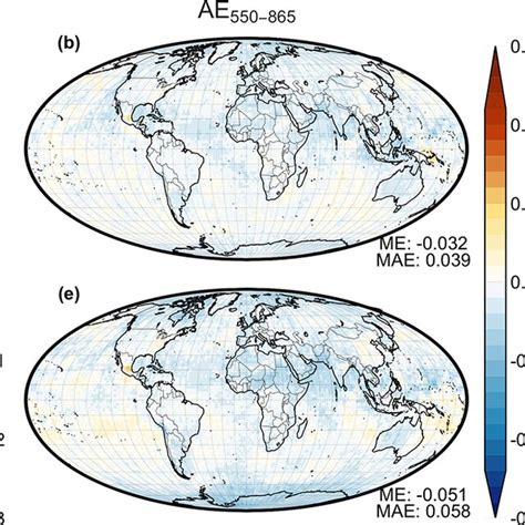 Time Series Of Aerosol Optical Properties And Column Burden Differences Download Scientific