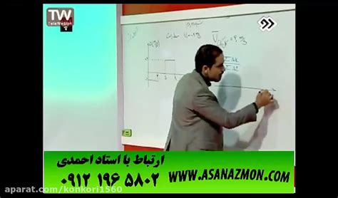 آموزش و تدریس درس فیزیک برای کنکور