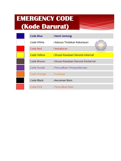 Emergency Code Pdf