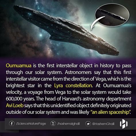 Oumuamua Is The First Interstellar Object In History To Pass Through