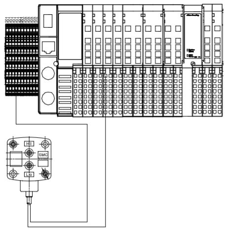 Wire 2 Wire Analog Input Devices ADV Automation Ready Panels