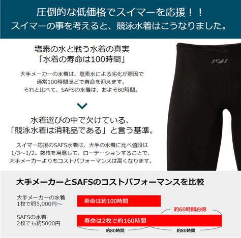 【楽天市場】競泳水着 メンズ 水着 コーチと一緒に作った 練習用水着 競泳 フィットネス ハーフスパッツ 競泳用 練習用 S M L O ブラック Ns 2020：競泳水着通販safs