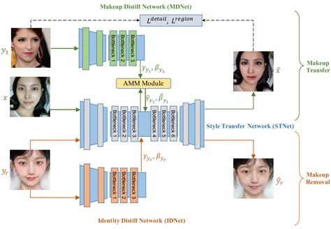 Wentao Jiang Beihang University BUAA