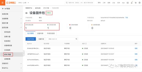 Iot物联网设备固件升级ota，资源包更新最佳实践 Csdn博客