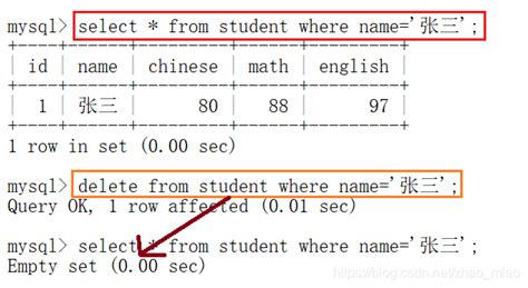 Mysql中的筛选分页limit、更新表update、删除表delete、截断表truncate分页update Csdn博客