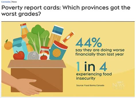 Sid Sawant On Linkedin Solution Oriented Actions Modern Technology Motivated People A…