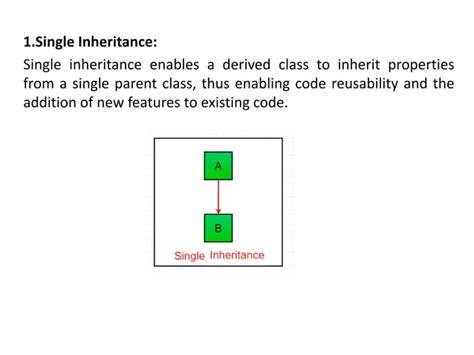All About Python Inheritancepython Codingdf Ppt All About Python Inheritancepython Codingdf Ppt