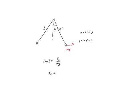 Solved Two Small Metallic Spheres Each Of Mass M 0216 G Are Suspended As Pendulums By