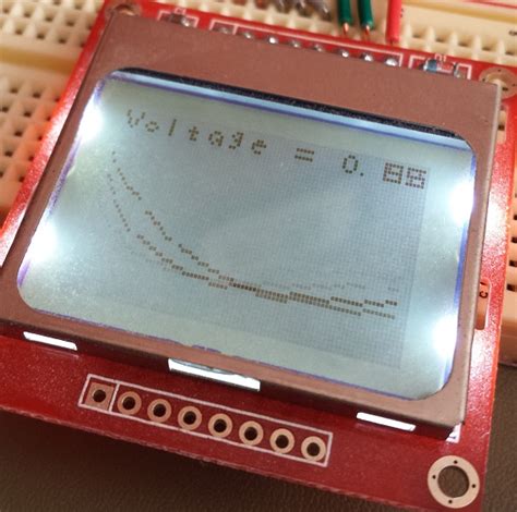 Nokia5110 A Basic Lcd Output Test Which Uses The Nxp Lpc176… Mbed