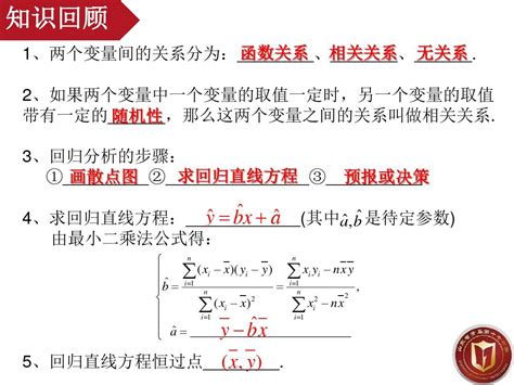 高中数学选修2 3：3 1回归分析的基本思想及其初步应用教学课件 Word文档在线阅读与下载 无忧文档