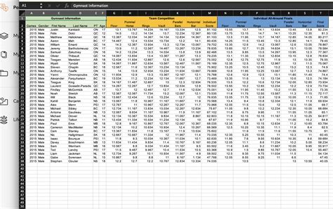 Solved Question 6 Coaches Are Interested To Know If There Is Chegg Com