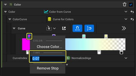how to create a gpu sprite effect in niagara for unreal engine unreal