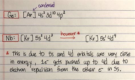 Write The Condensed Electron Configurations For The Ga Atom