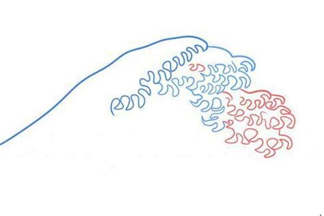 How To Draw Waves Simple Step By Step And Two Option Step By Step