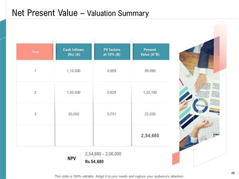Top 10 Infrastructure Services Powerpoint Presentation Templates In 2025
