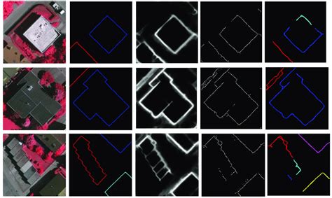 Building Contour Extraction In Aerial Images Using The Richer