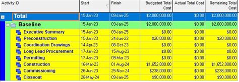 Navfac Scheduling Specification And Standards Cpm Ss