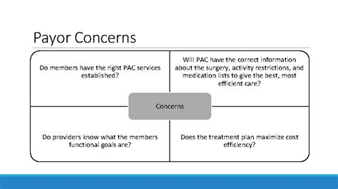 Transitions Of Care Focused Use Case Scenario Example