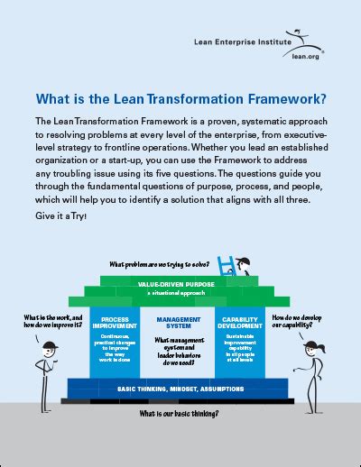 Understanding Lean Transformation Lean Enterprise Institute