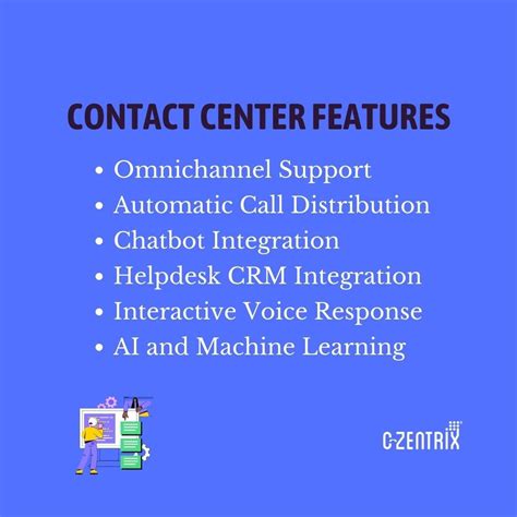 What Are The Must Haves For A Contact Center C Zentrix Posted On The Topic Linkedin