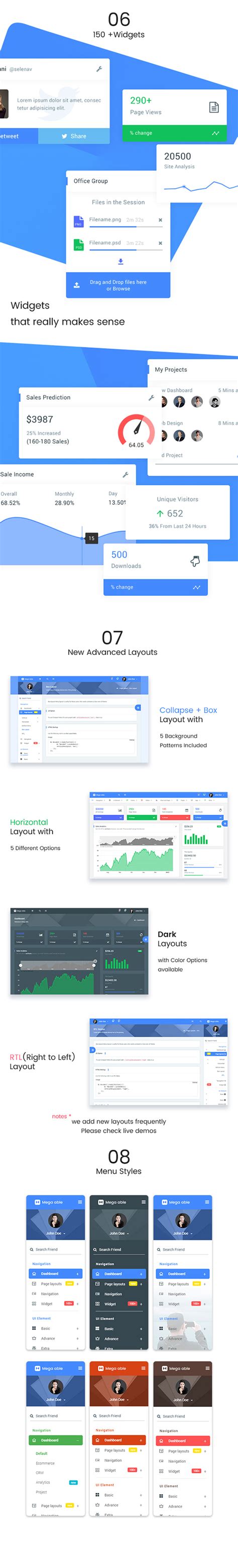 Mega Able Bootstrap 4 And Angular 10 Admin Template By Phoenixcoded 103067 Stylelib