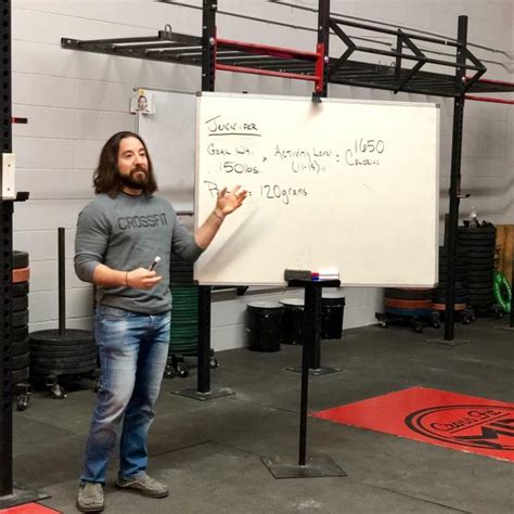 Calculating Macros Part 1 What Formula To Use Own Your Eating